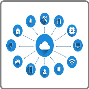 2.6.2 IoT Adapter on Rapberry-Pi - Innovation Laboratory